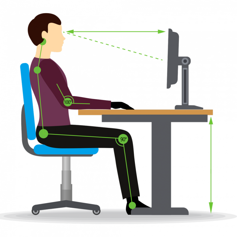 Monitore positionieren - ProActiv am Arbeitsplatz